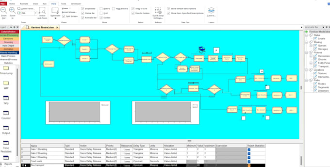 Create simulation models in arena, simio, anylogic, netlogo, comsol, and flexsim by Fatima ...