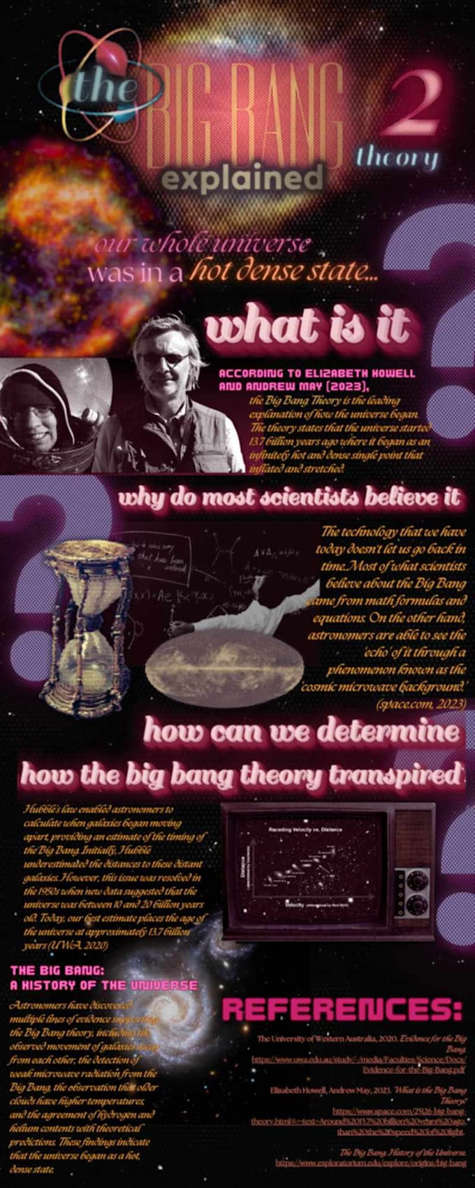 Design visually stunning professional infographics by Nutella005 | Fiverr