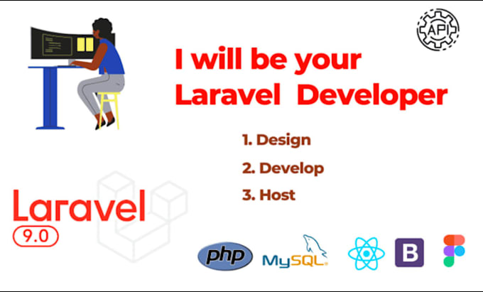 Be a full stack web developer software developer php laravel html by Mubsharahmed943 | Fiverr