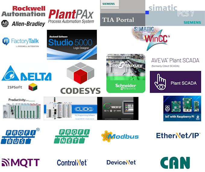 Do plc programming and hmi development for all major brands by ...
