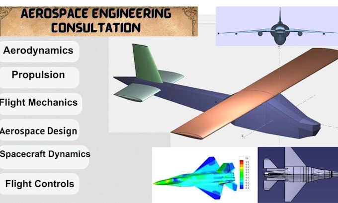 Write aviation resume, avionics aircraft aerospace engineer, flight attendant cv by ...