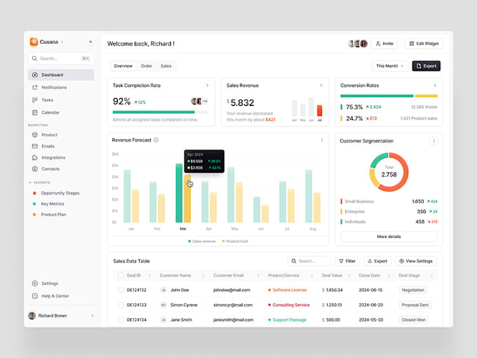 Software developer, web app, saas, mlm, erp, crm, wms, web base, pos, ems, sms by Al_adilu | Fiverr