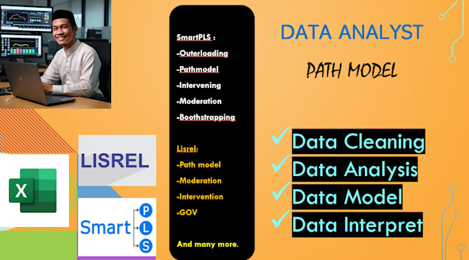 Using model with smartpls and lisrel by Ivanditama | Fiverr
