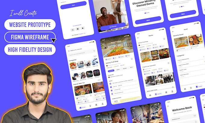 Create high fidelity website prototypes and figma wireframes by ...