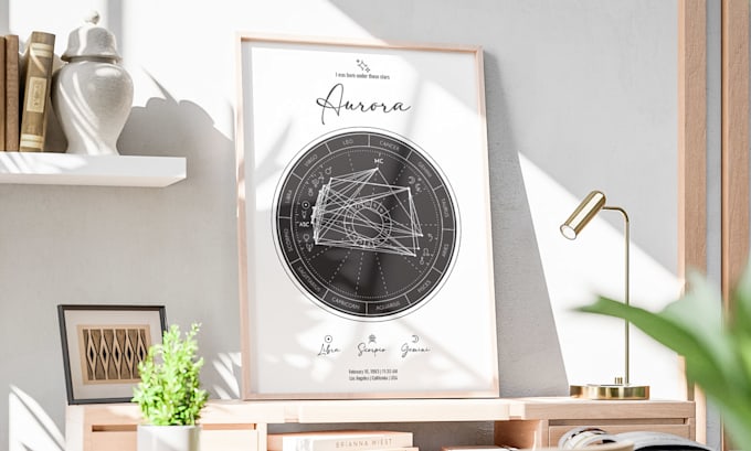 Design your personalized and unique astrological birth chart by ...