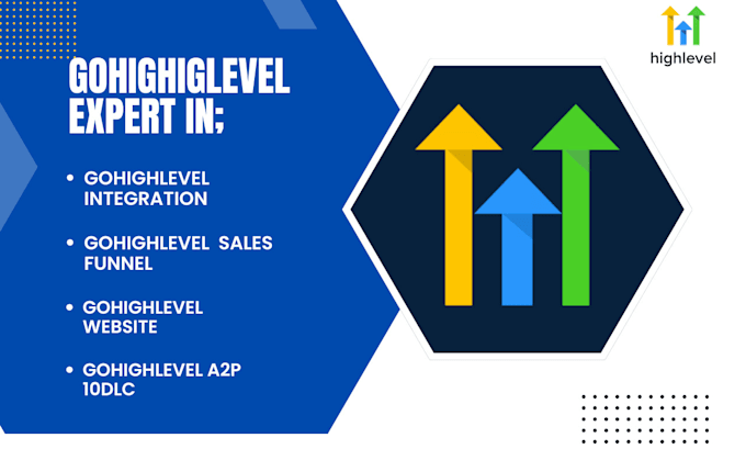 Ghl a2p 10dlc ghl sales funnel ghl landing page ghl website ghl ...