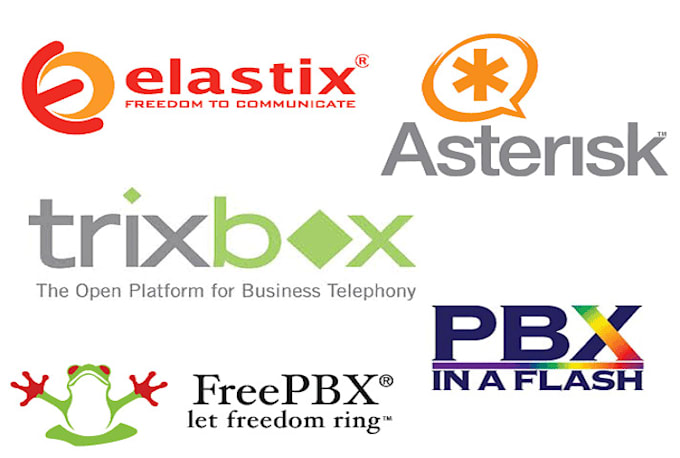 Develop asterisk dialplans, voip, sip solutions by Raphyboi | Fiverr