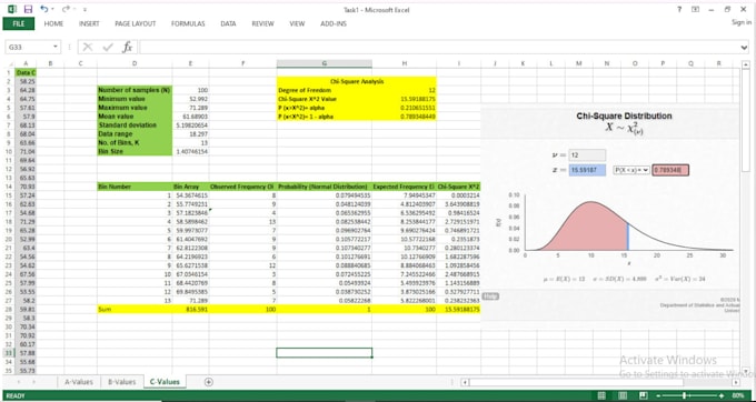 Create quality engineering and stats excel spread sheets by Ranaasad987 ...
