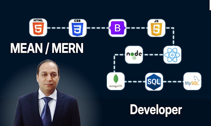 Build rebuild custom website design and development by Sajidnazir293r ... Build rebuild custom website design and development by Sajidnazir293r ...
