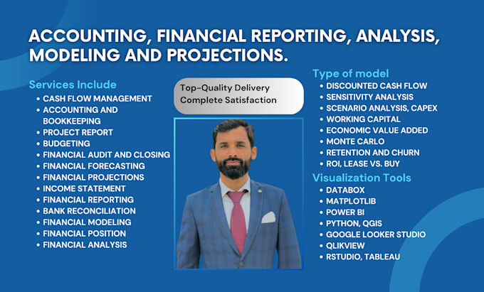 Do accounting, financial reporting, analysis, modeling and projections ...