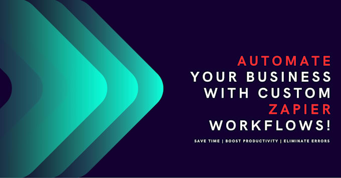 Create custom ai automation workflows by Dany_ai | Fiverr