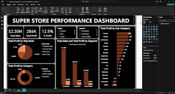 Be Your Data Analyst And Create Visualization Using Excel Power Bi