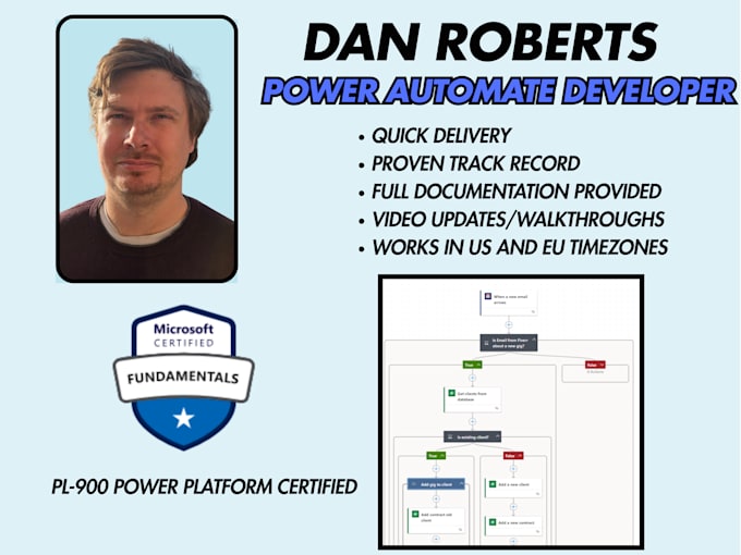 Automate your processes using power automate by Dansteveroberts | Fiverr Automate your processes using power automate by Dansteveroberts | Fiverr