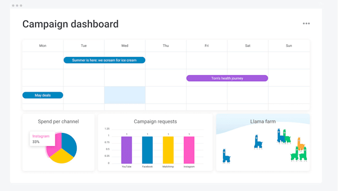 Setup Automations Integrations With Monday Com Trello Asana Clickup Monday Crm By Christopher Ee