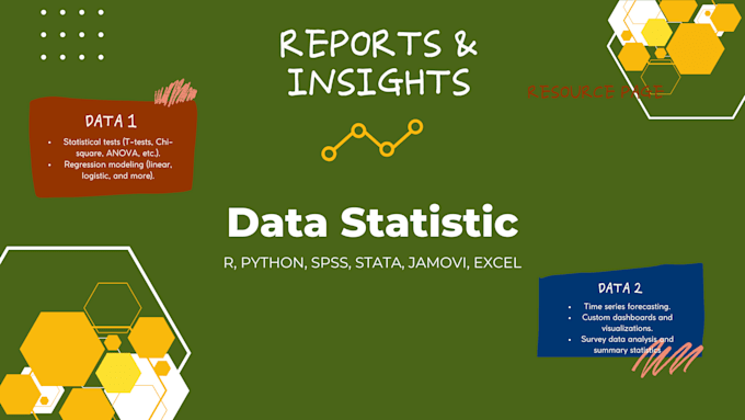 Do Statistical Data Analysis Reports In R Spss Python Excel Stata