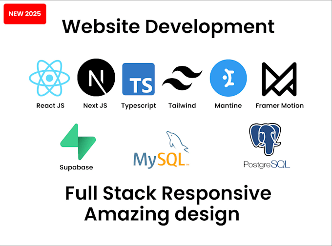 Create web app using next js, react js and typescript by Iyooboy | Fiverr