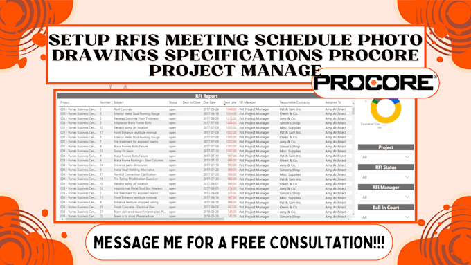 Setup rfis meeting schedule photo drawings specifications procore ...