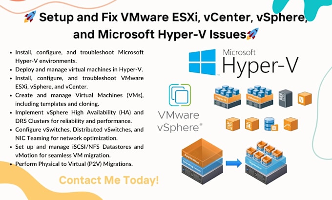 Setup and fix vmware esxi, vcenter, vsphere, and hyper v by Hjebbour | Fiverr