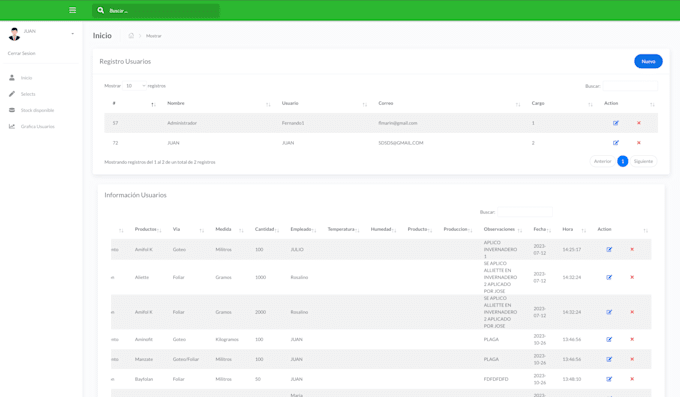 Develop a professional crud system with php and mysql by ...