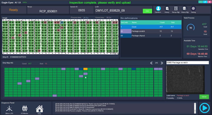 Develop custom hmi vision and ai based windows applications by Tonixlab ...