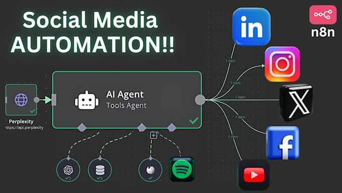 Automate Youtube Api Bot Instagram Api Bot With Twitter And Tiktok Api