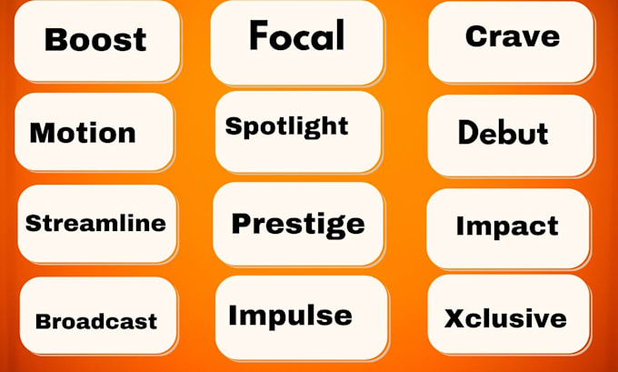 Install prestige impulse impact shopify theme by Zahidahmad197 | Fiverr