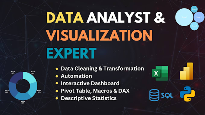 Be your excel and power bi data analyst by Jameskuzz | Fiverr