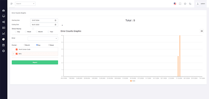 Create web applications with angular and net framework by Evrenaydogan | Fiverr