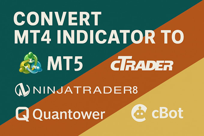 Code Mt4 Indicat0r To Mt5 Using Mql Ctrader Ninjatrader 8 Quantower Cbot By Benjaminnoah10