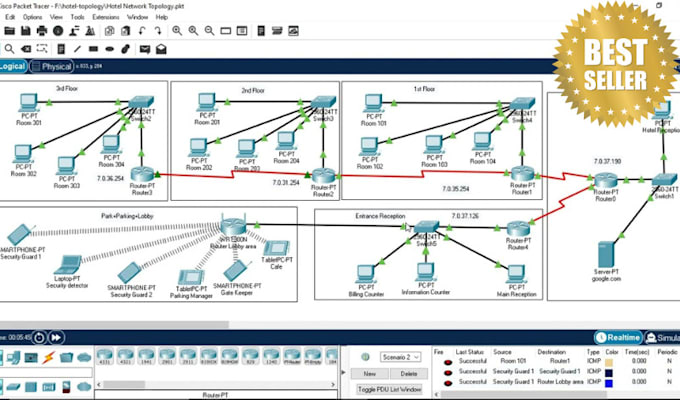 Ccna, cisco packet tracer tasks in packet tracer by Sarioos | Fiverr