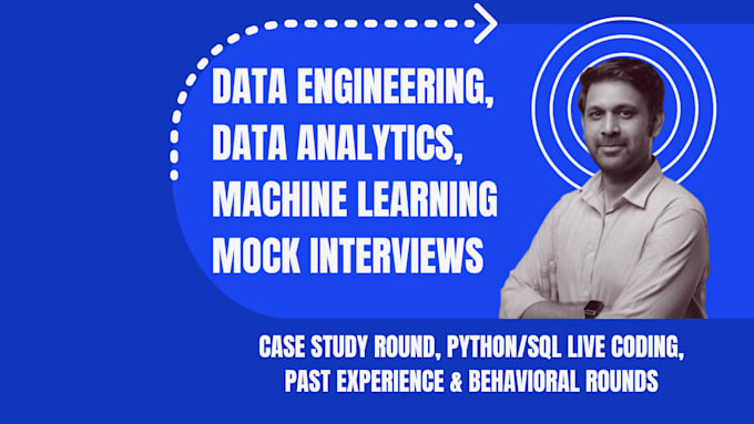 Be a tutor for machine learning, data science, analytics by Kamranshareef1 | Fiverr