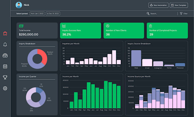 Create ms excel custom reports, dynamic dashboards and interactive ... Create ms excel custom reports, dynamic dashboards and interactive ...