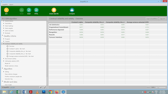 Perform professional data analysis using excel spss and smartpls by ...