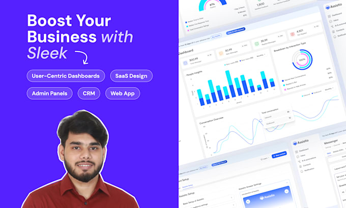 Dashboard design, crm, admin panel ui, and saas ui ux by Hasibul75 | Fiverr