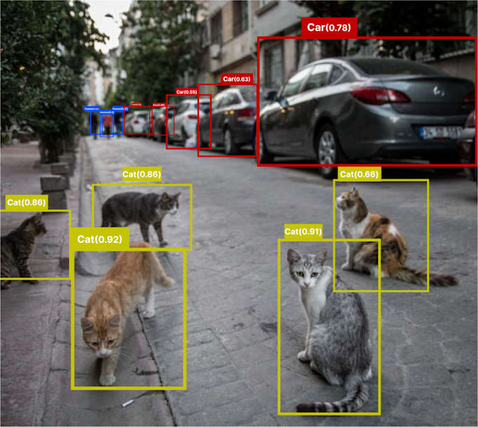 Do object detection, image classification, tracking, and segmentation ... Do object detection, image classification, tracking, and segmentation ...