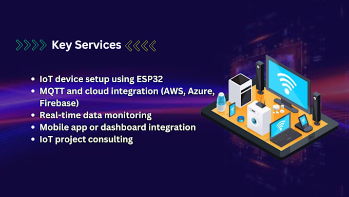 Do iot solutions with esp32 by Anandvanjare | Fiverr
