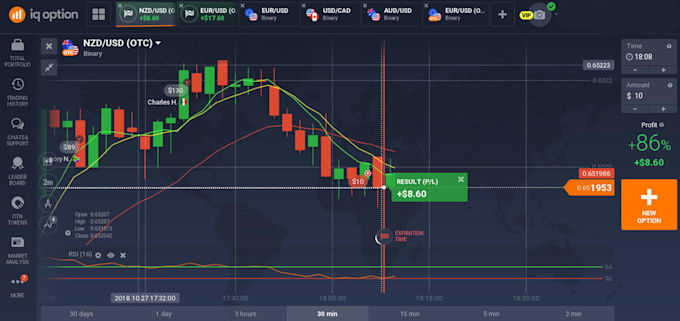 Create volume bot and bundler bot for moonshot, pumpfun, sunpump on solana, tron by Rosemary2324 ...