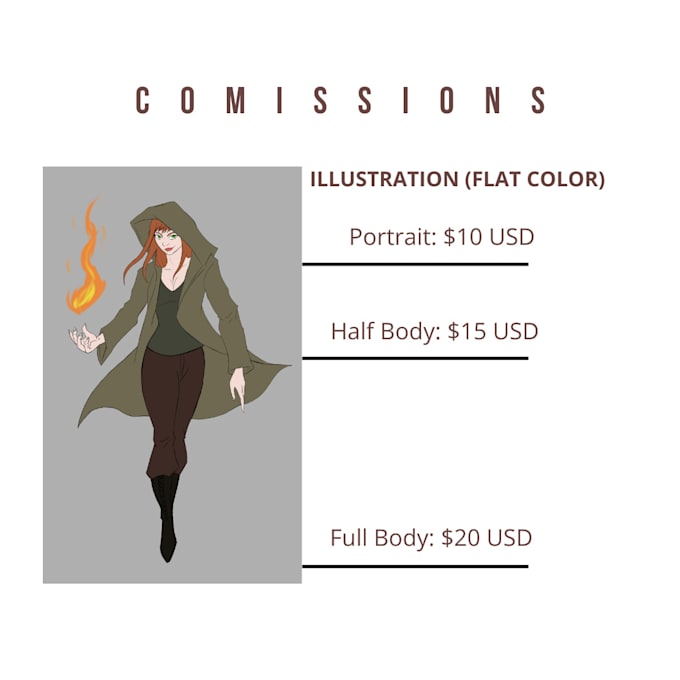 Draw your ideas, characters and designs by Zaarel | Fiverr