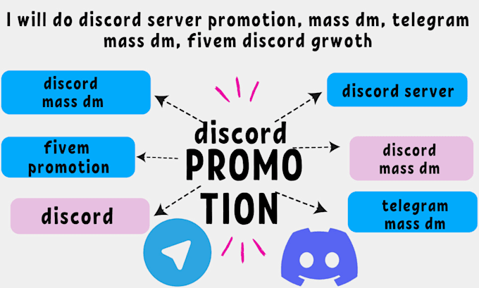 Do discord server promotion, mass dm, telegram mass dm, fivem discord ...