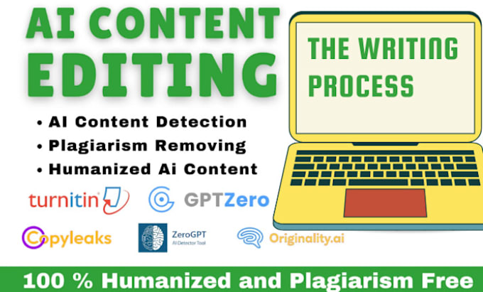 Check for plagiarism, complete ai editing and plagiarism removal by ...