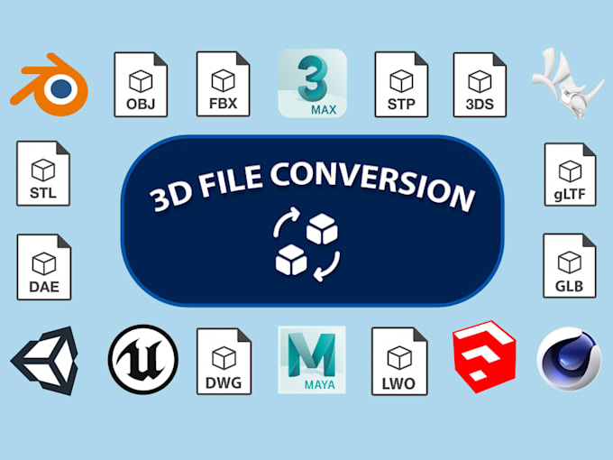 Do file conversions of any type by Madds0629 | Fiverr
