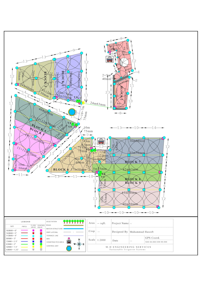 Design a smart irrigation site plan for landscape and agriculture by ...