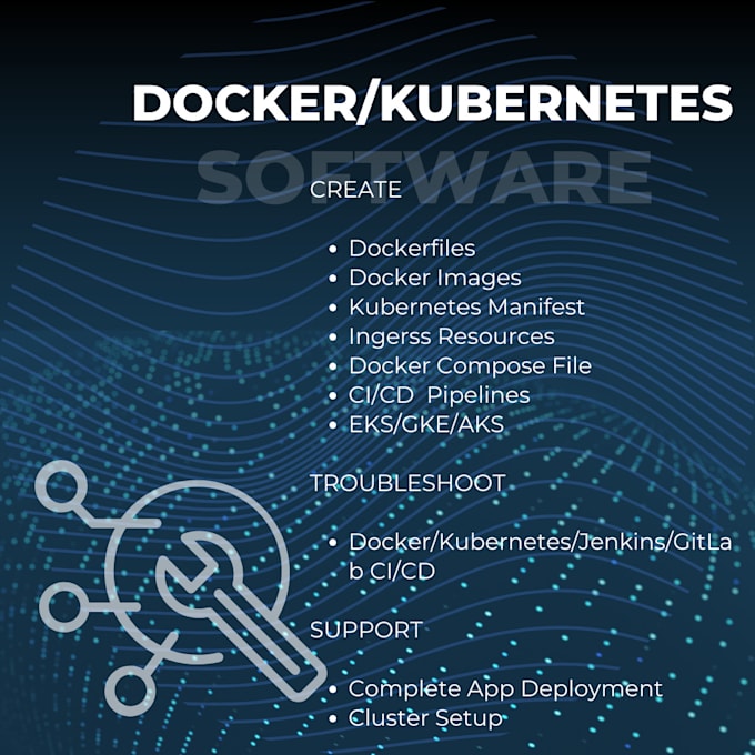 Be your docker and kubernetes expert by Thilanka_rp | Fiverr