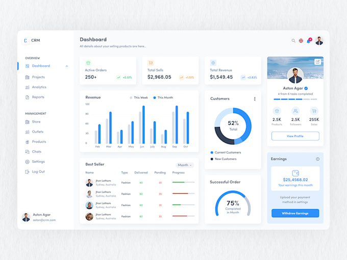 Develop ai software, ai web application invoice payroll lms crm mlm pos ...