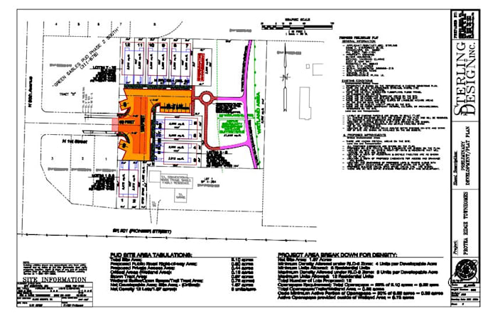 Provide Construction Cost Estimation Material Takeoff Services Using
