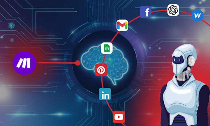 Build automation using make com, n8n, and crew ai by Tiranjet | Fiverr