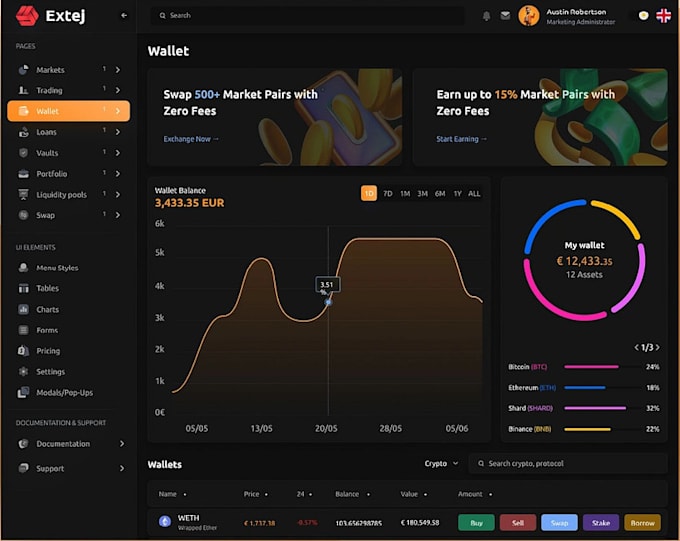 Clone web app desktop app develop crm , saas app, pos, inventory system, lms by Sattagydia | Fiverr