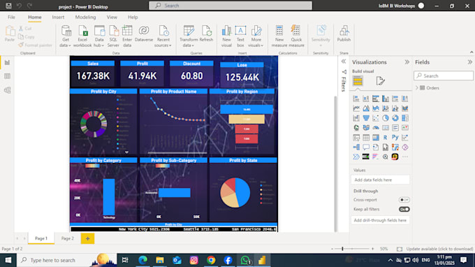 Power bi dashboard and data visualization by Muhammadazha514 | Fiverr
