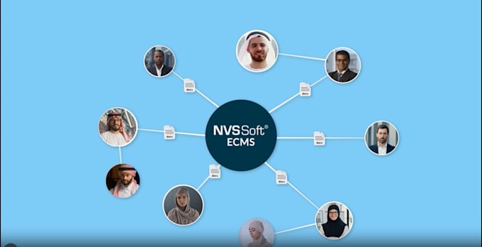 Create Saas Explainer Ui Animation Software Explainer Product