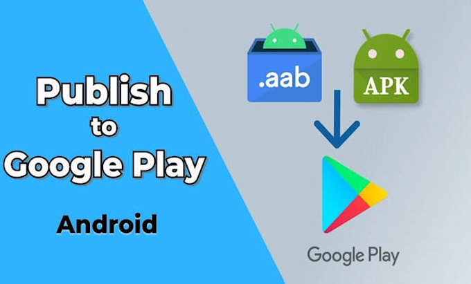 Publish your app on google play console by Shishirsoftware | Fiverr
